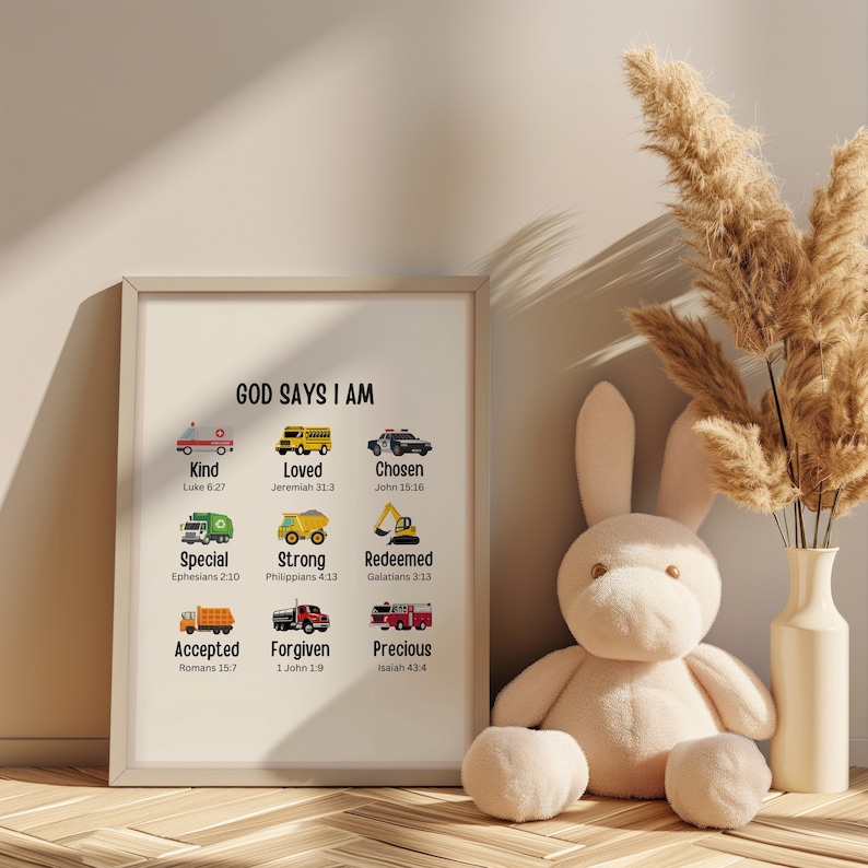 God Says I Am Nursery Wall Print Biblical Affirmations for Kids ...