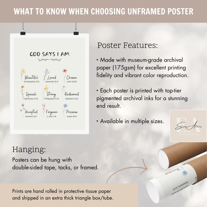 God Says I Am Nursery Wall Print Biblical Affirmations for Kids ...