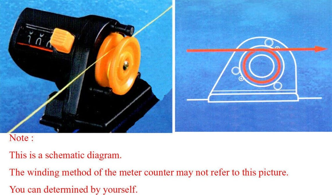 A Type B Type Meter Length Counter Fits Any Yarn Ball Winder - Etsy