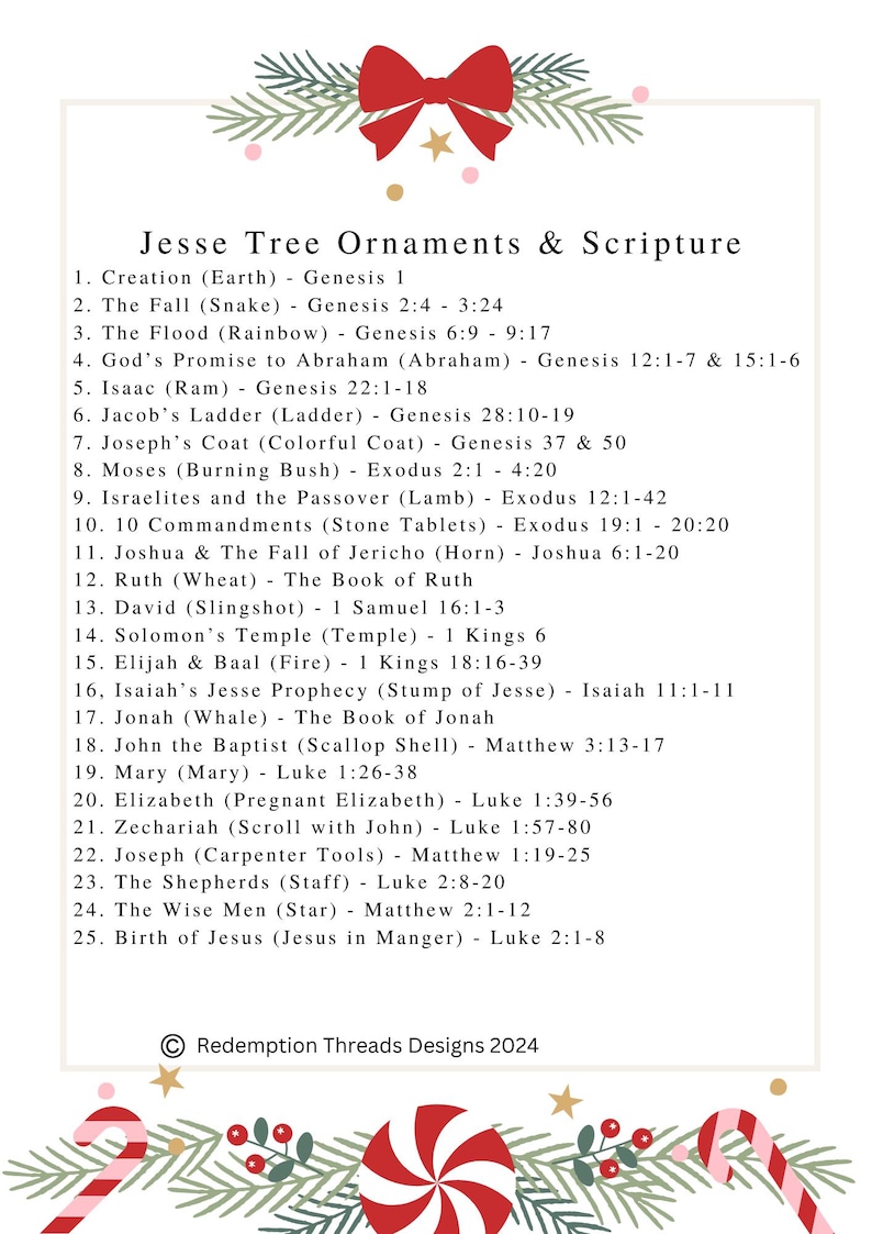 ITH Jesse Tree Christmas Ornament Designs, 25 Advent Calendar Ornaments ...