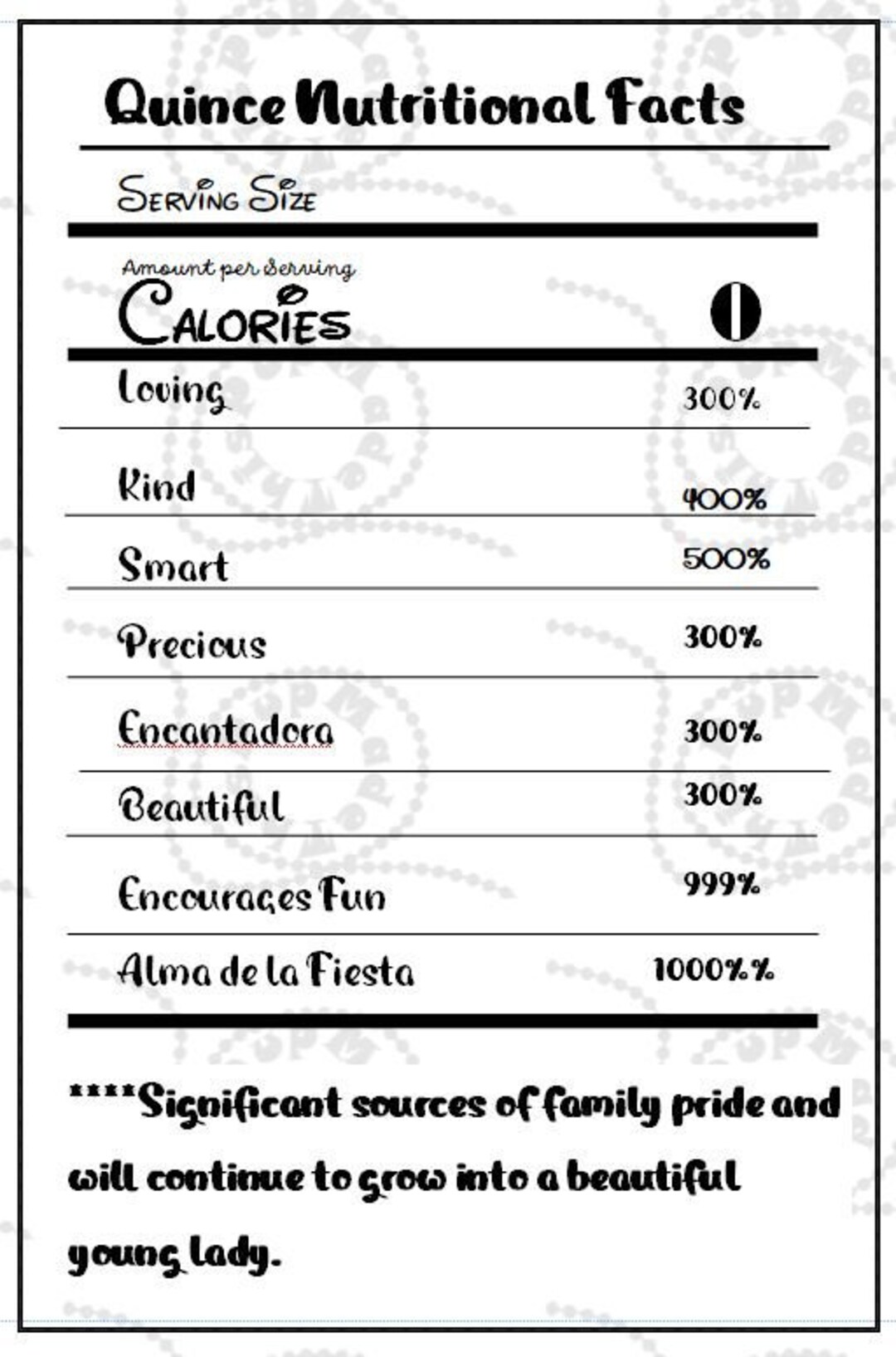 Quinceanera Nutritional Label - Etsy
