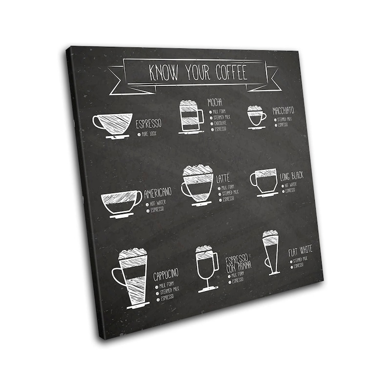 Coffee Canvas Art - Etsy