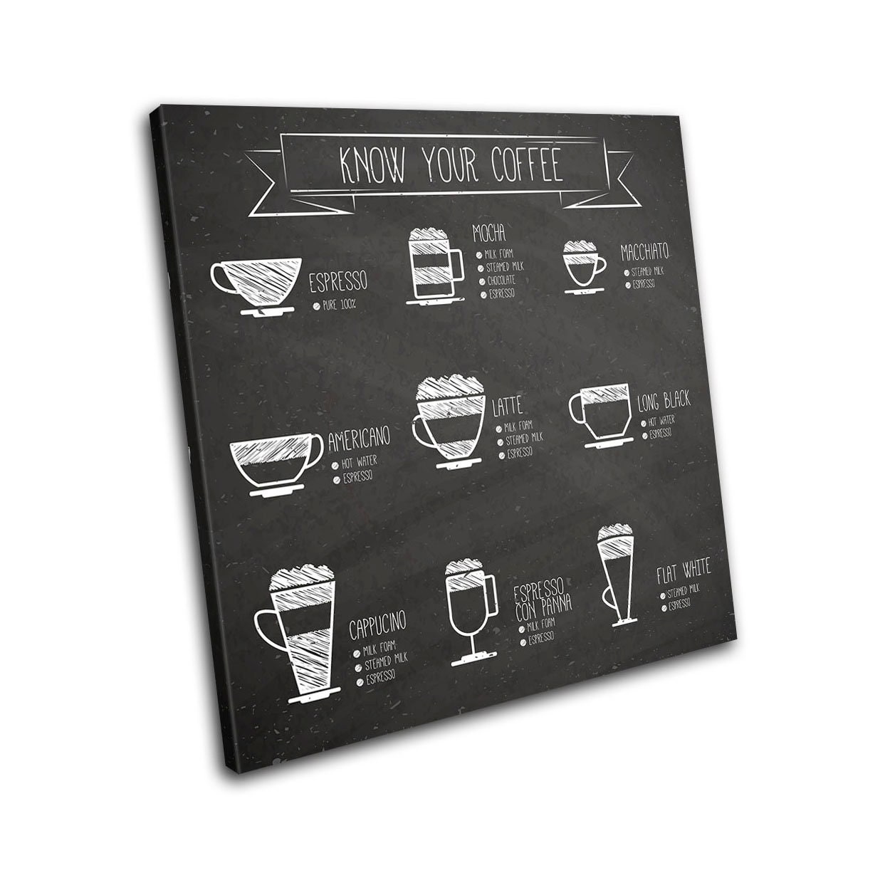 Coffee Shop Drinks Cafe Instructions Chart Latte Cappuccino | Etsy