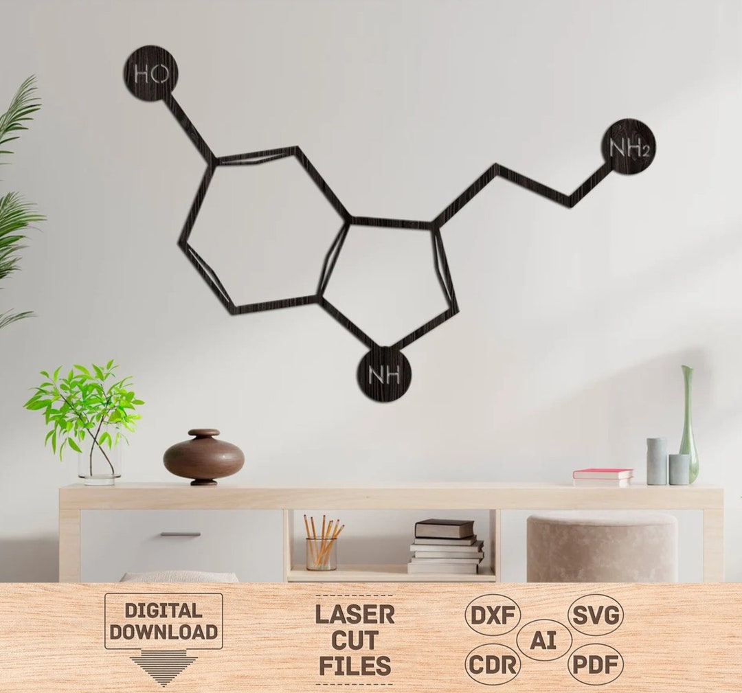Serotonin Svg, Serotonin Wall Art, Serotonin Wall Decor, Chemistry Wall ...