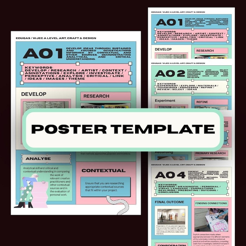 A Level Art Assessment Objective Posters – Printable PDF + Editable ...