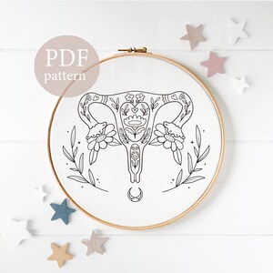 BLOOMING UTERUS, Human Anatomy, PDF Hand Embroidery, Uterus Embroidery ...