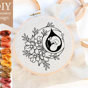 DIY Pregnancy Anatomy Embroidery, Fetus in Utero Pattern, PDF Digital ...