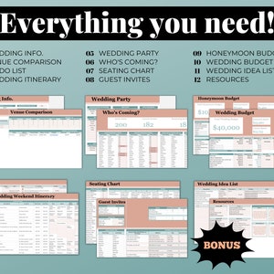 10-in-1 Wedding Spreadsheet - Online Budget Planner, Guest List ...