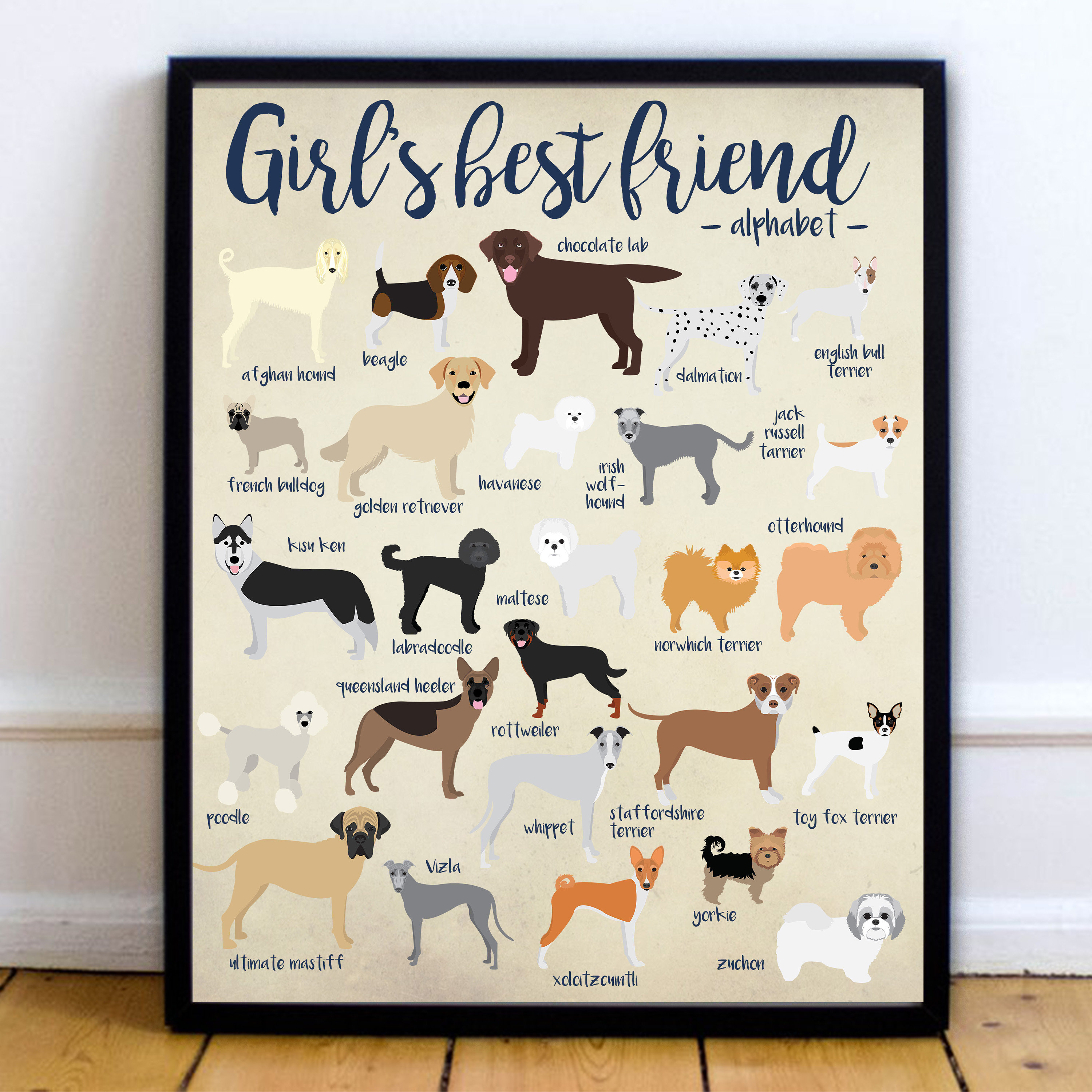 Printable ABC Dog Breeds, Alphabet Dogs, Nursery Prints, Toddler Room ...