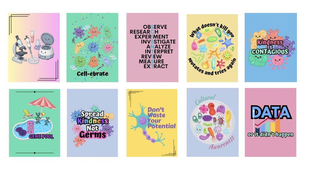 Science Classroom Printable Posters/pdfs, Science Prints, Science ...