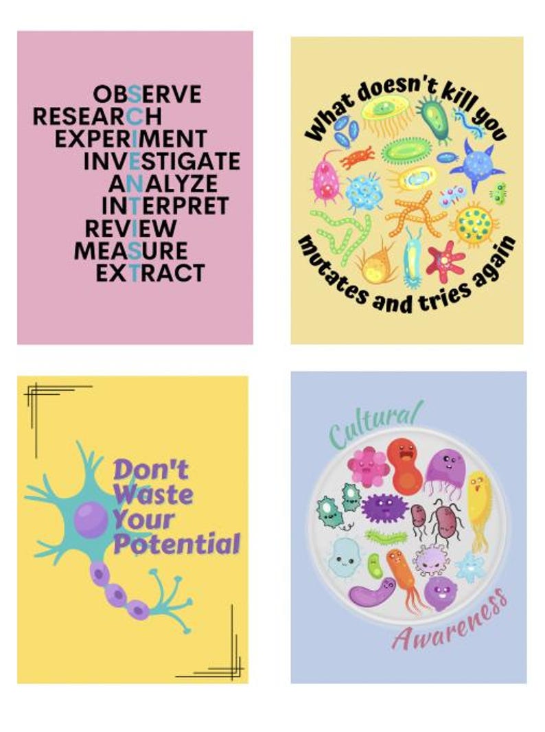 Science Classroom Printable Posters/pdfs, Science Prints, Science ...