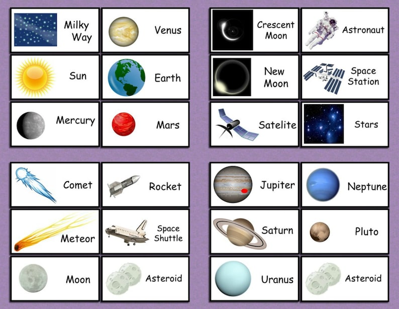 DIGITAL DOWNLOAD Space & Solar System Flashcards Set Planets 24 Cards ...