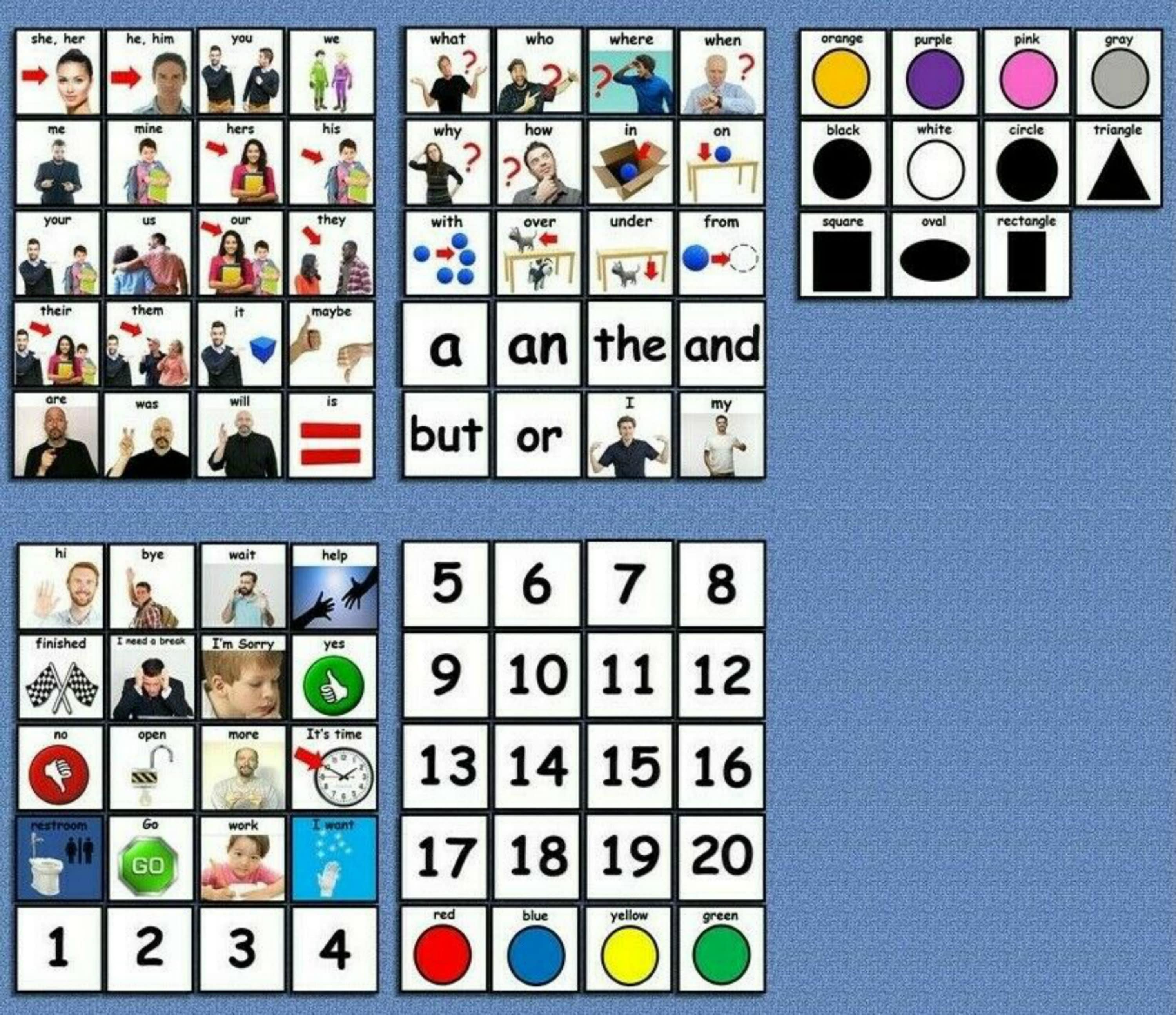 Visual Communication Cards Sentence Starters and Builders Autism ...