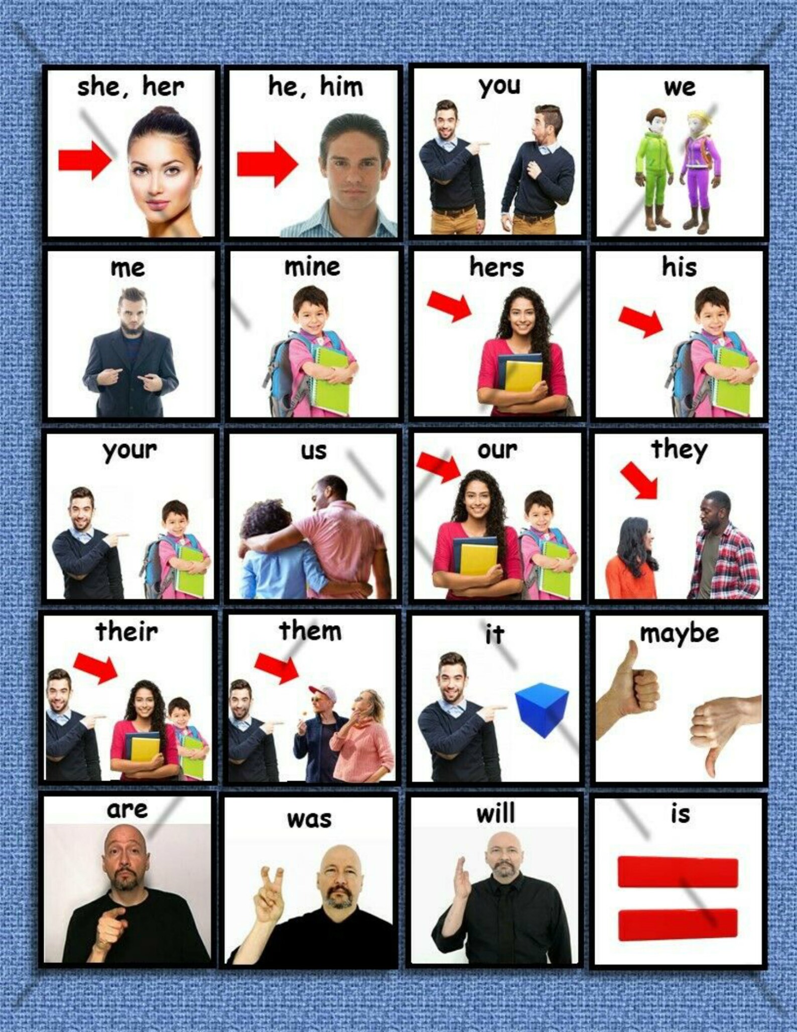 Visual Communication Cards Sentence Starters and Builders Autism ...