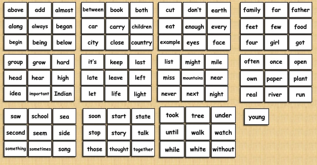 Fry Third Hundred Sight Word Simple Phrases Flash Cards Reading ...