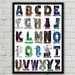 STAR WARS POSTER - Star Wars Alphabet - Star Wars Print - Alphabet ...