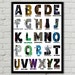 STAR WARS POSTER Star Wars Alphabet Star Wars Print Alphabet Print ...