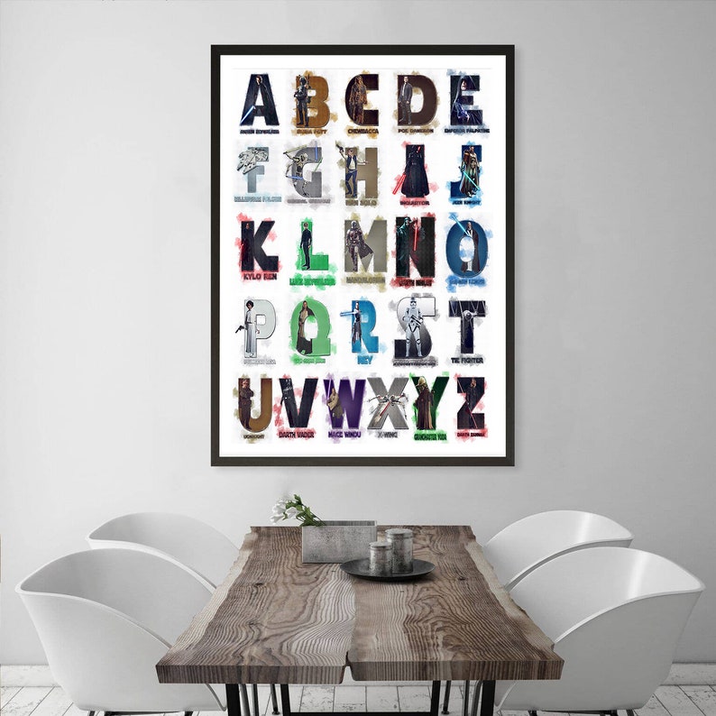 STAR WARS POSTER Star Wars Alphabet Star Wars Print - Etsy