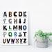 STAR WARS POSTER Star Wars Alphabet Star Wars Print Alphabet Print ...