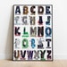 STAR WARS POSTER Star Wars Alphabet Star Wars Print Alphabet Print ...