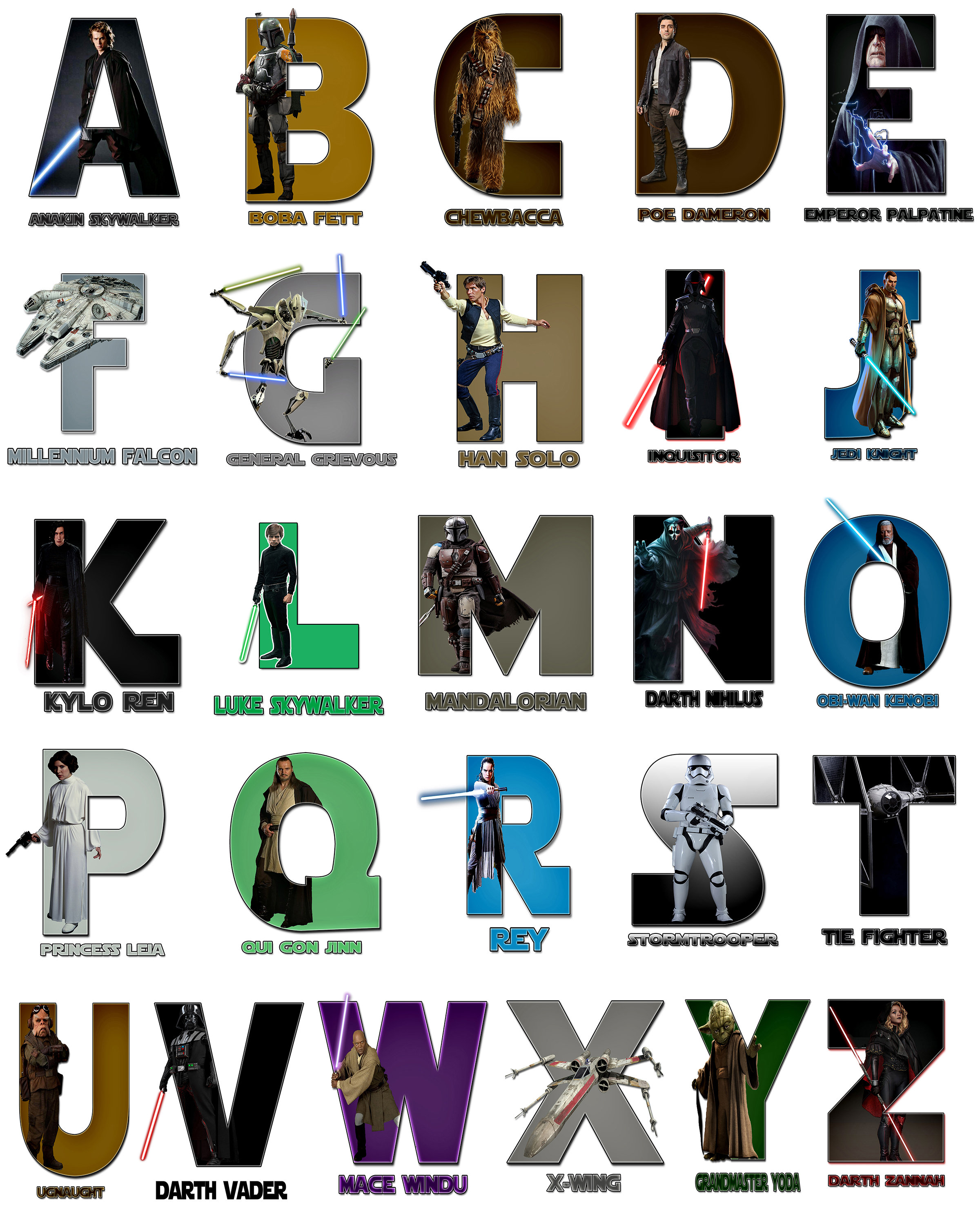STAR WARS POSTER Star Wars Alphabet Impresión de Star Wars - Etsy España