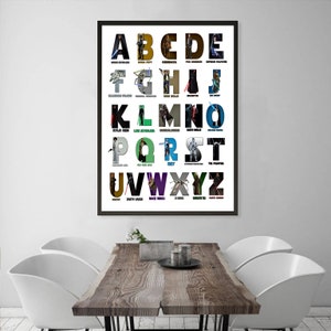 STAR WARS POSTER - Star Wars Alphabet - Star Wars Print - Alphabet ...