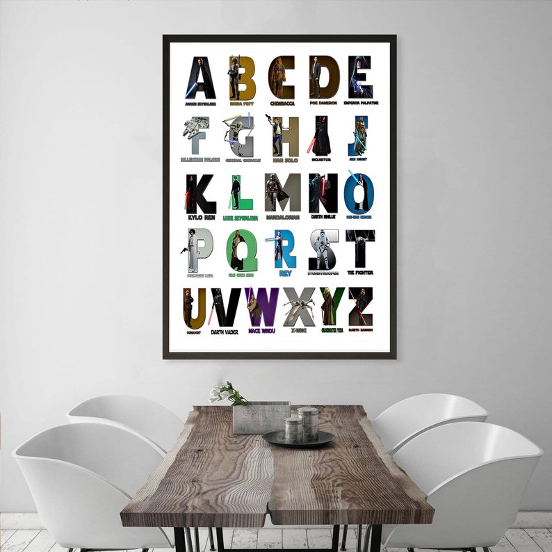 STAR WARS POSTER - Star Wars Alphabet - Star Wars Print - Alphabet ...