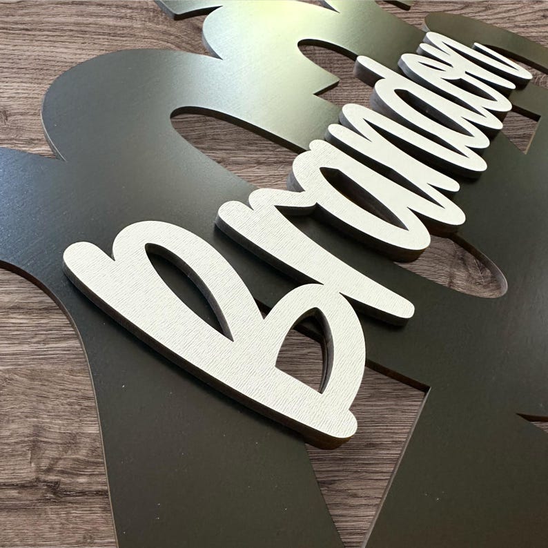 Class of 2026 Personalized Sign, Senior Photo Prop, Grad Party Decor ...