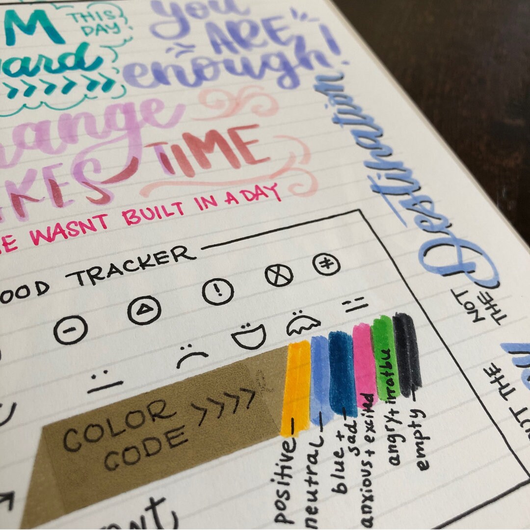 Day by Daybook Teen ~ the Guided Journal + Planner Created to Encourage ...