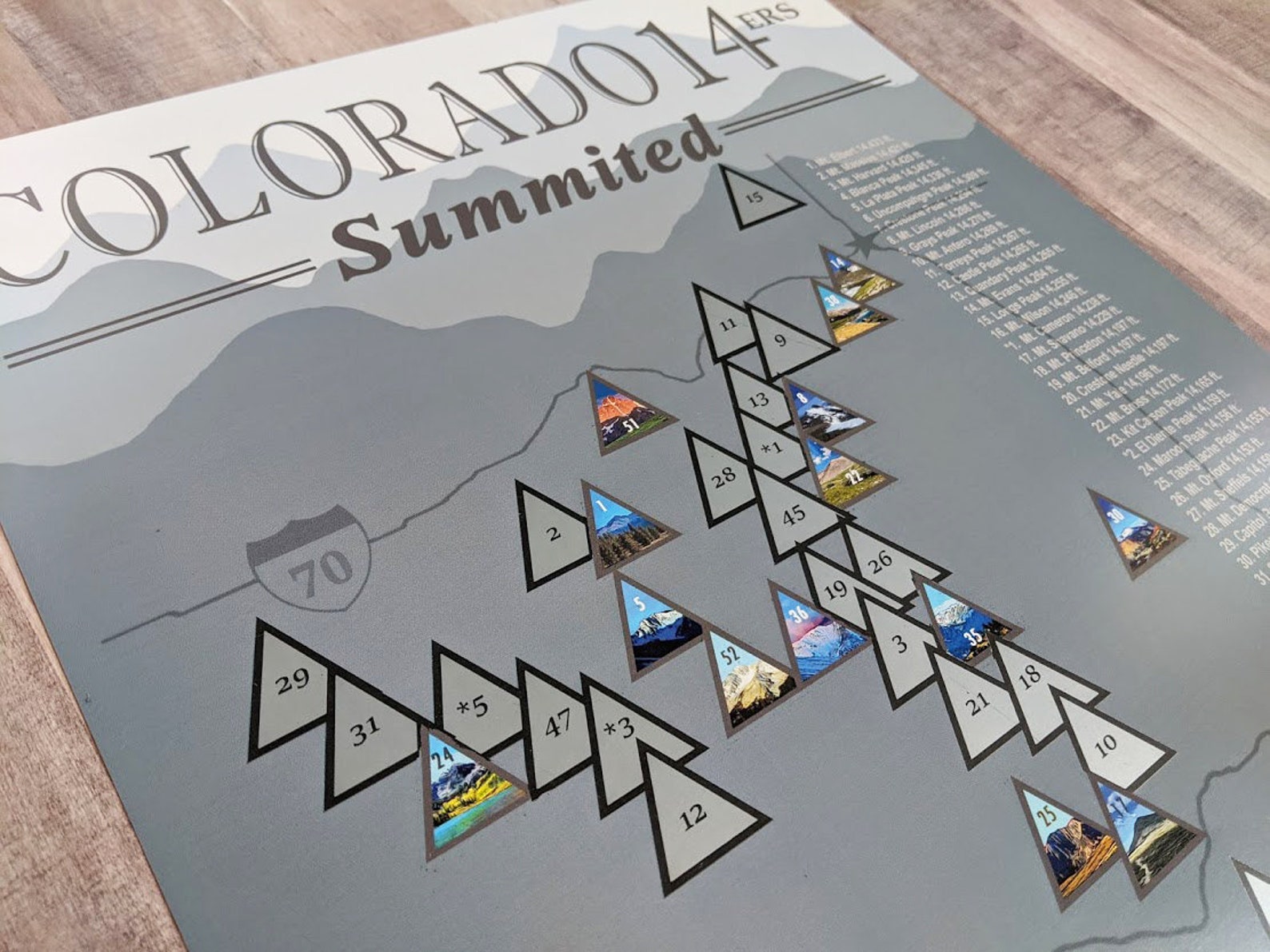 Colorado 14ers Scratch off Map: Peak Bagger Tracker, Fourteeners ...
