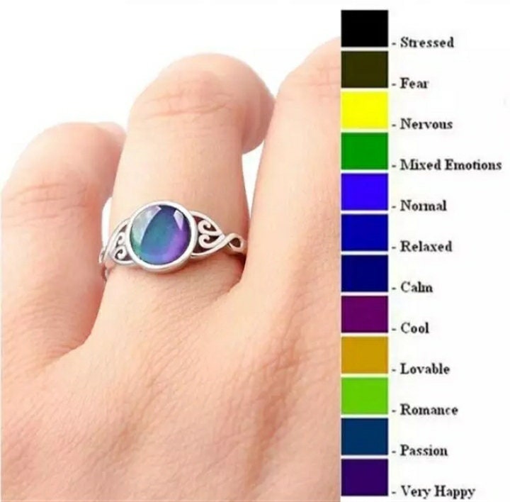 Emotion Mood Color Changing Ring for Men Women Band Ring Gift - Etsy