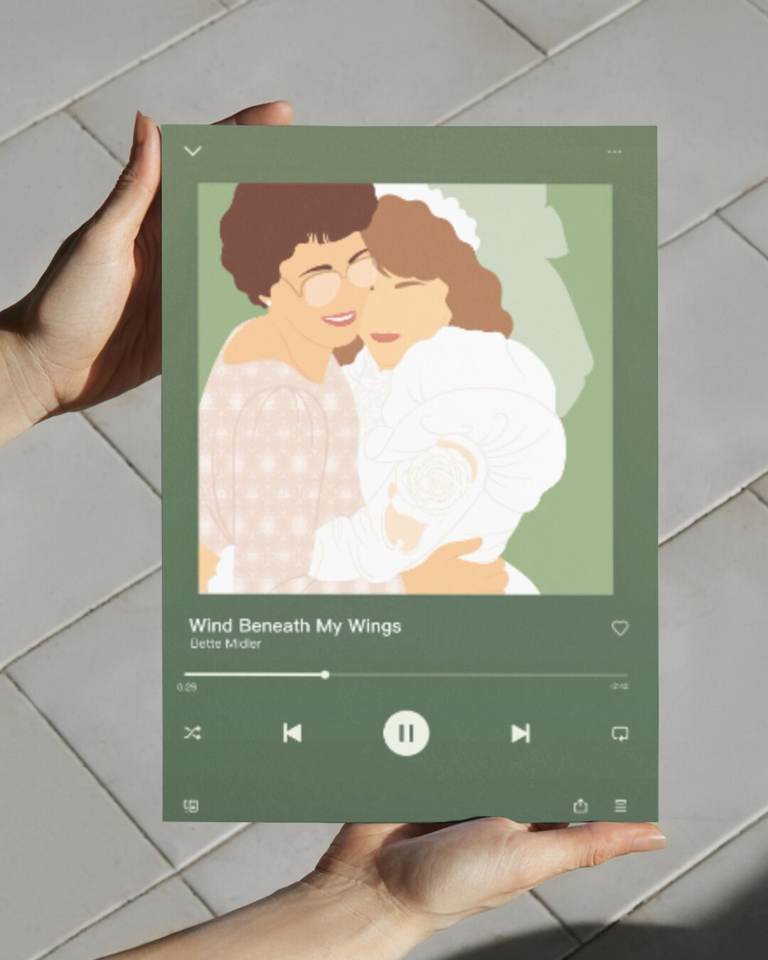 Custom Spotify Album Cover Poster, Wedding Song Lyrics, Digital ...