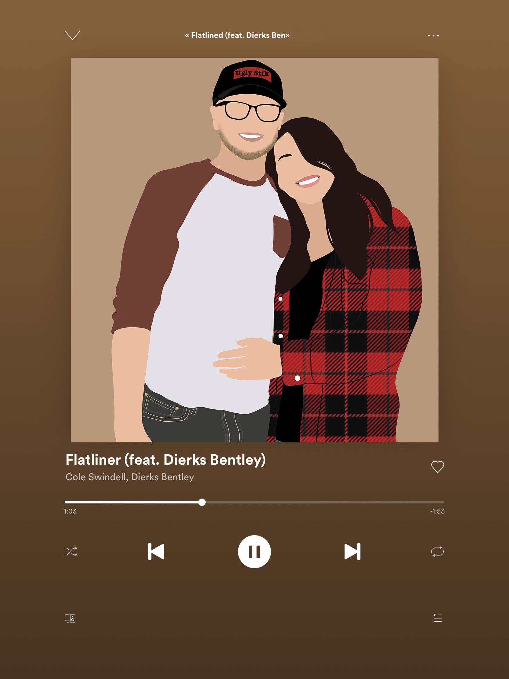 Custom Spotify Album Cover Poster Wedding Song Lyrics - Etsy Australia