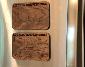 Refrigerator Kitchen Conversions Chart Wood Measurements Refrigerator ...