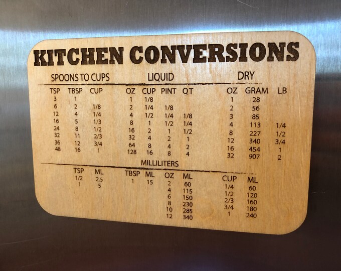 Refrigerator Kitchen Conversions Chart Wood Measurements Refrigerator ...