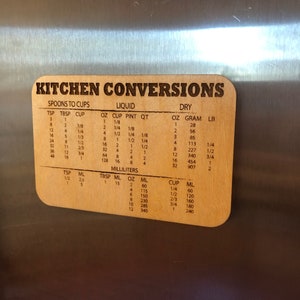 Refrigerator Kitchen Conversions Chart Wood Measurements | Etsy