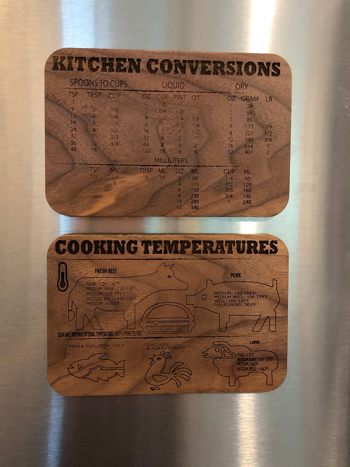 Walnut Refrigerator Kitchen Conversions Chart Wood - Etsy