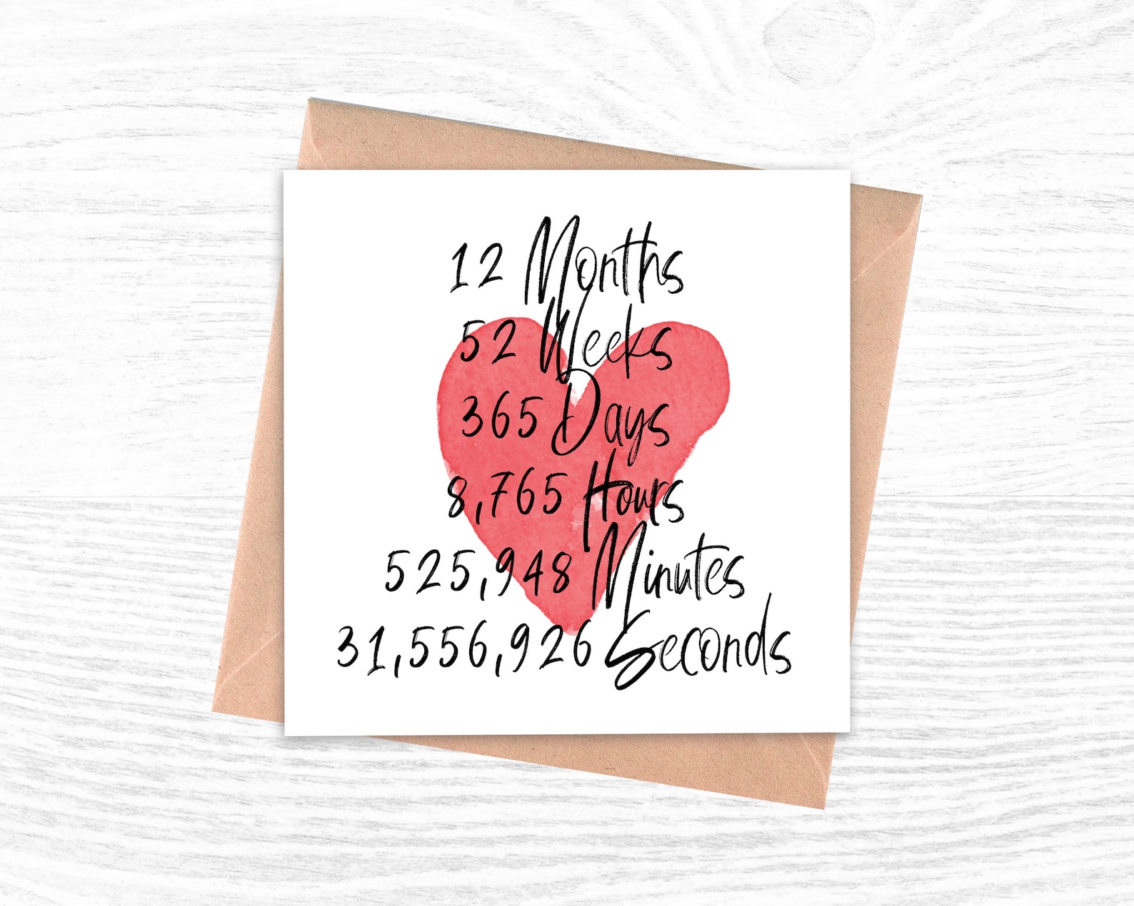 1st Anniversary Card For Him Or Her 1 Year Anniversary Card Etsy UK 1st-anniversary-card-for-him-or-her-1-year-anniversary-card-etsy-uk