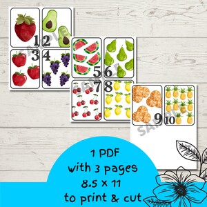 Number Flashcards With Fruit, 1 - 10 Digital Download, Homeschool ...