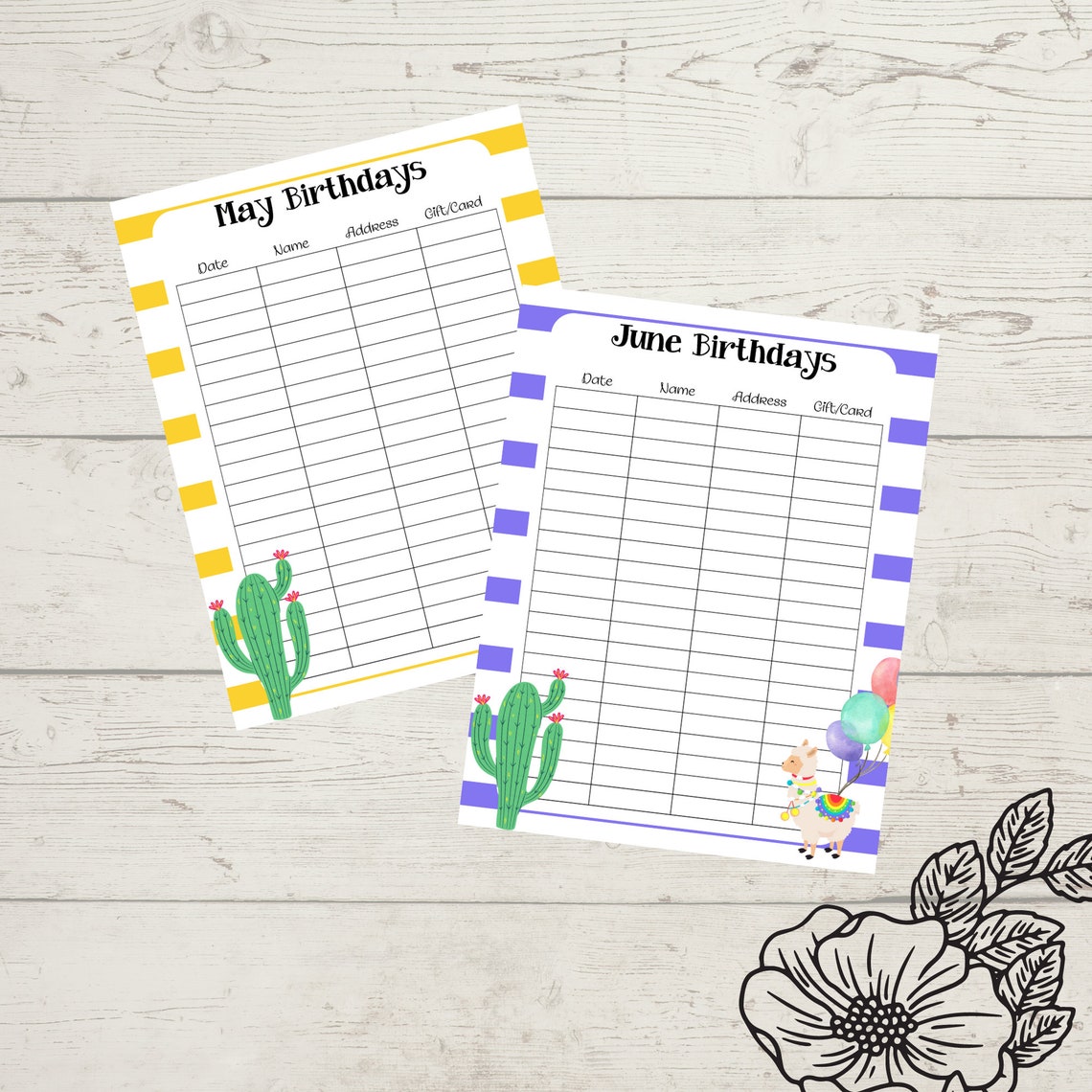 Printable Birthday Tracker, Birthday Planner, Birthday Reminder ...