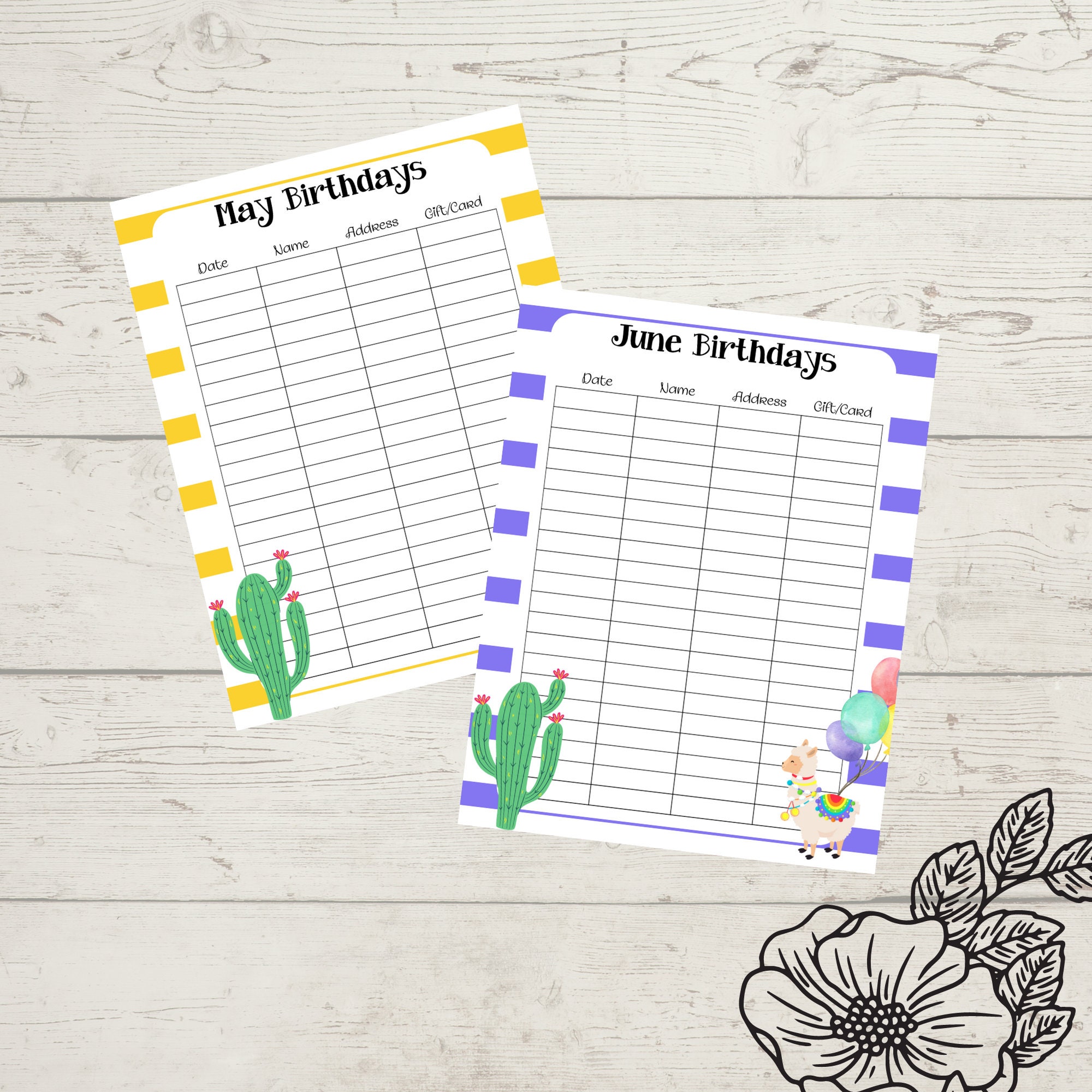 Printable Birthday Tracker, Birthday Planner, Birthday Reminder ...