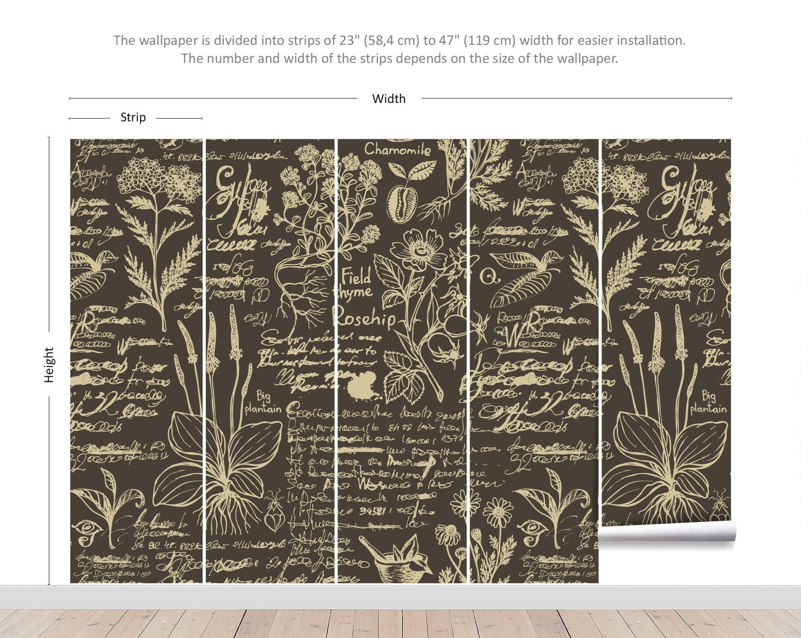 Retro Wallpaper With Handwritten Inscriptions Herbal - Etsy