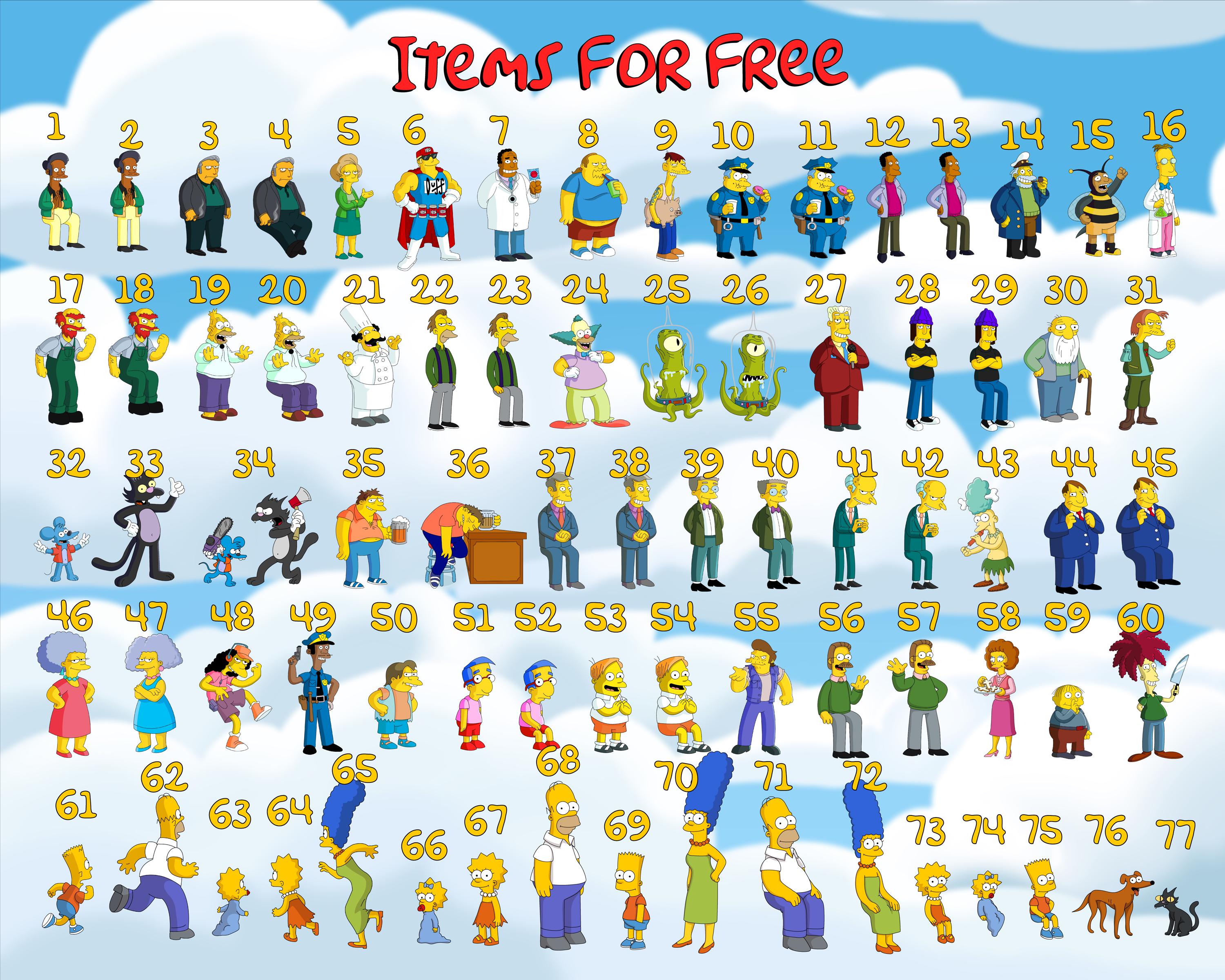 The Simpson Characters Names