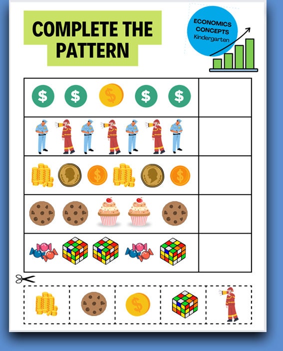 Explain It to a Kindergartner Series Printable | Economics Concepts ...