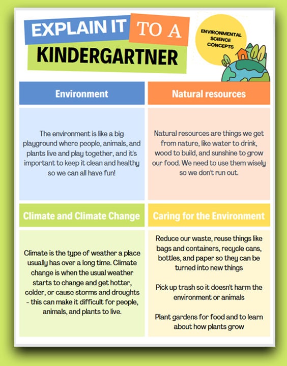 Environmental Science Worksheets: Kindergarten Lesson Plan (digital ...