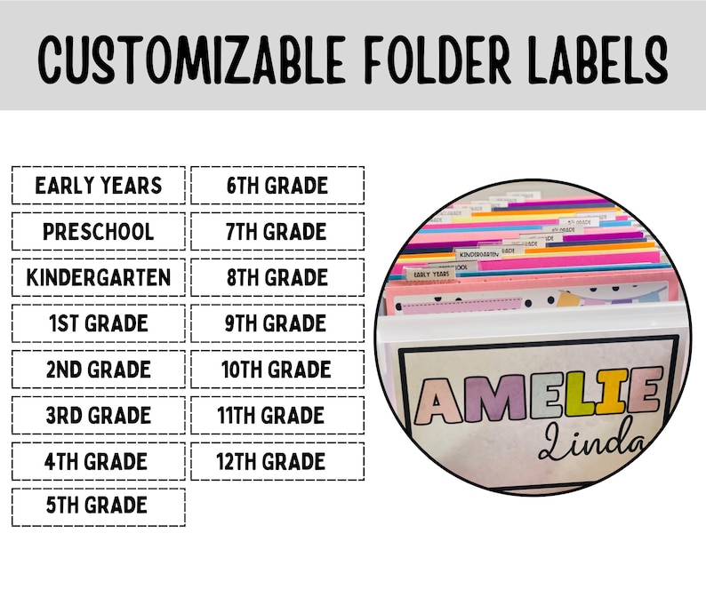 Custom Editable Printable School Memories Box | Milestone | School Work ...