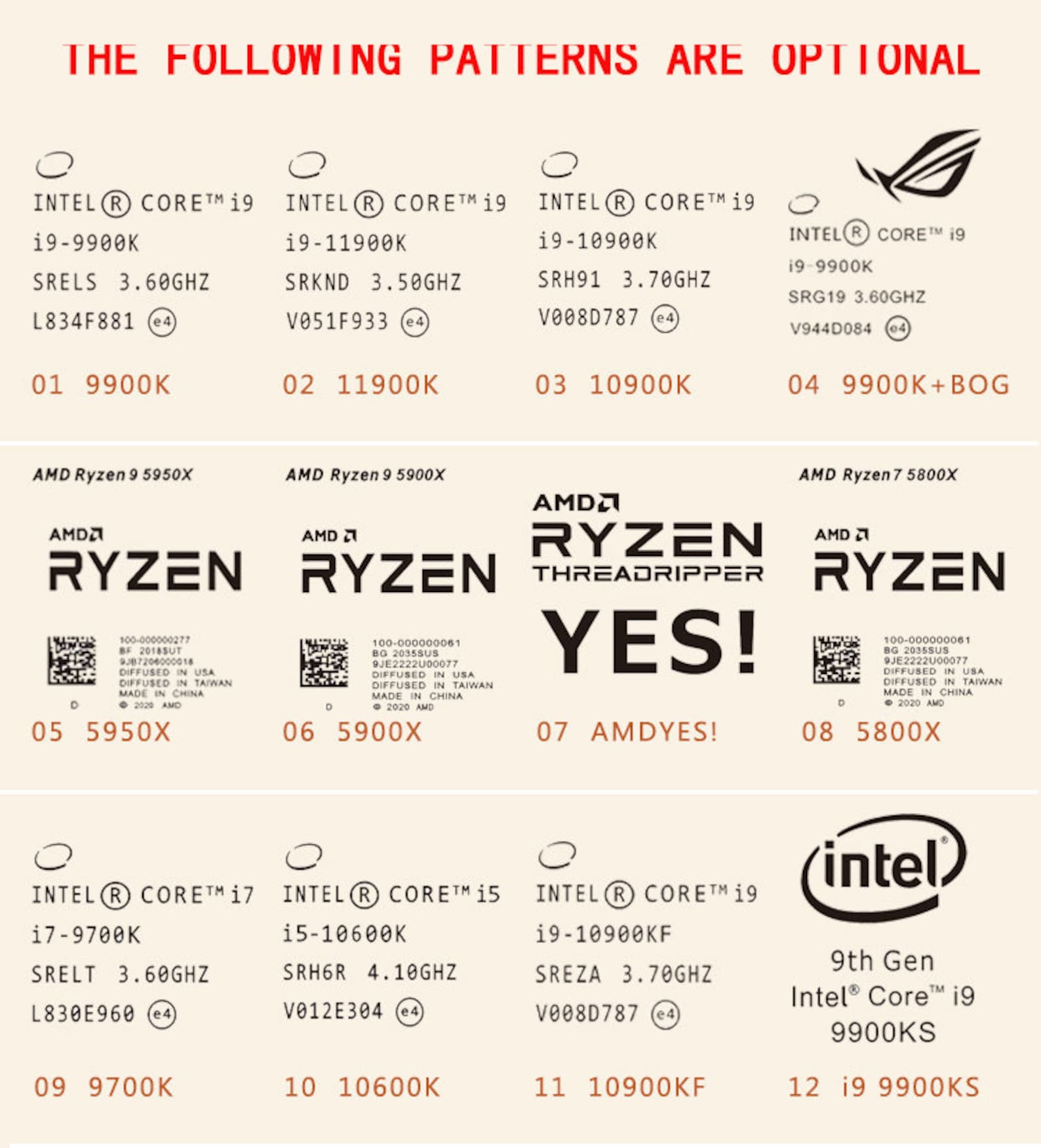 Personalised CPU Processor Keychainpersonalized | Etsy