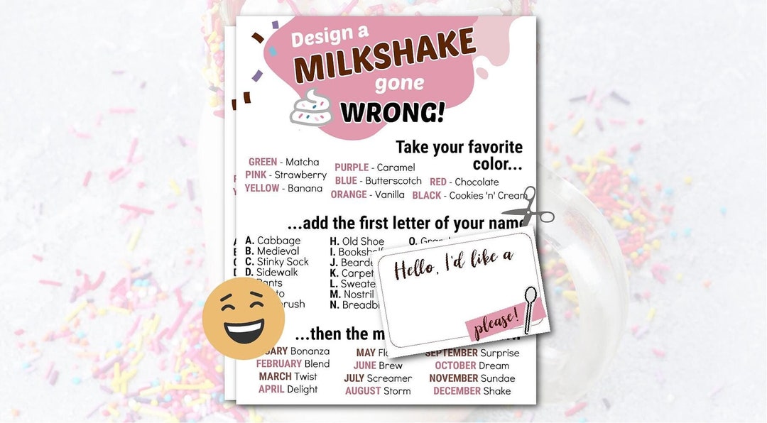Design a Milkshake Gone Wrong! Funny Milkshake Candy Birthday Party ...