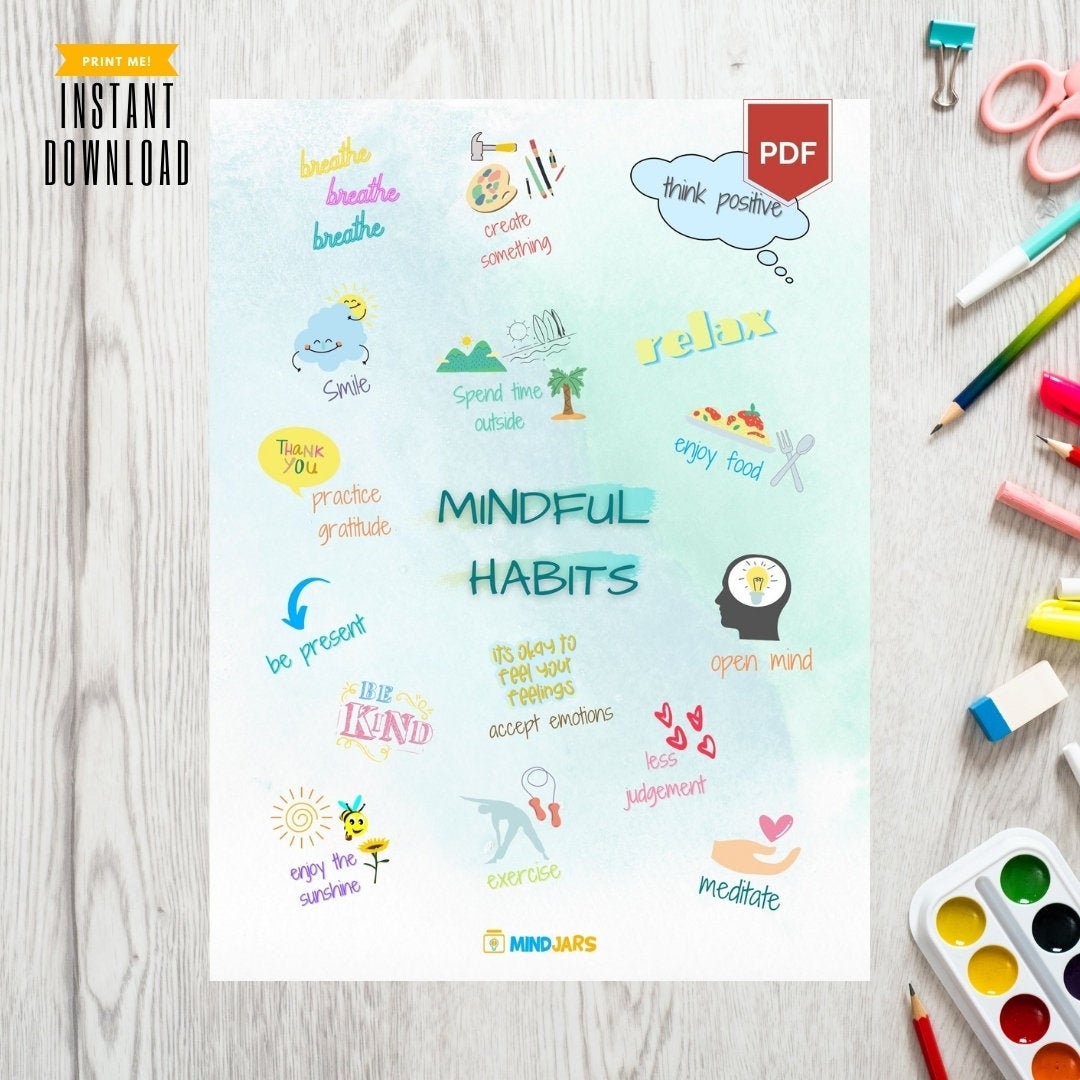 Mindful Habits Poster (PDF) - A Printable Mindfulness Poster to Help ...