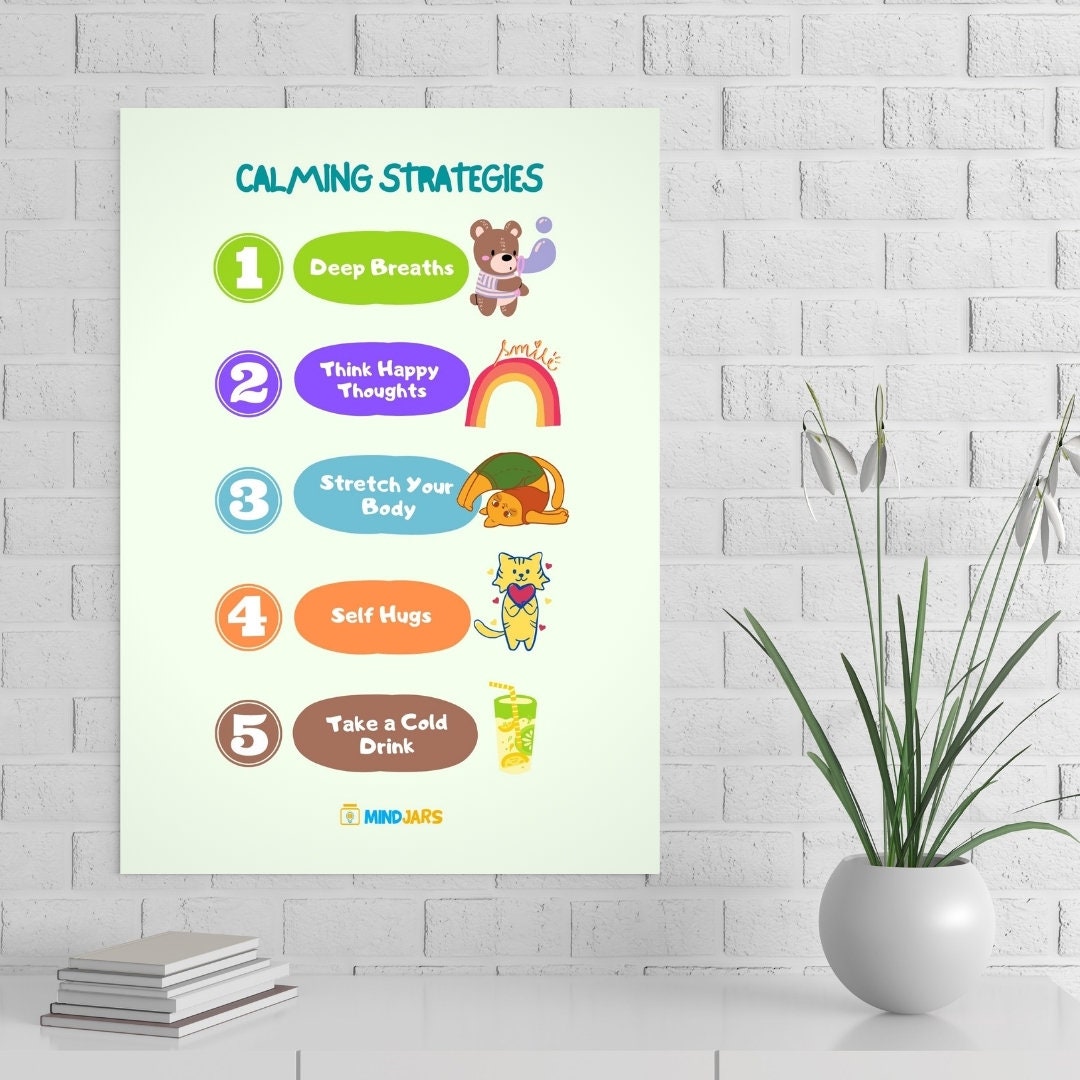 Calming Strategies Poster PDF A Printable Mindfulness to Help Overcome ...